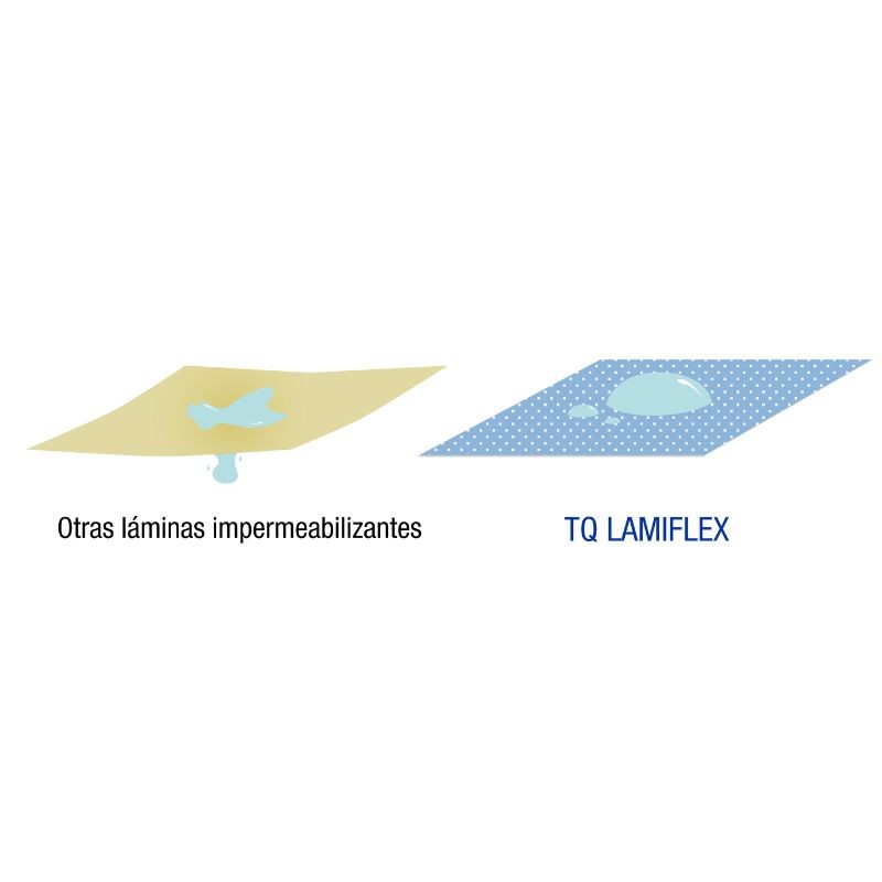 TQ Lamiflex - Lámina impermeabilizante | TECNOL