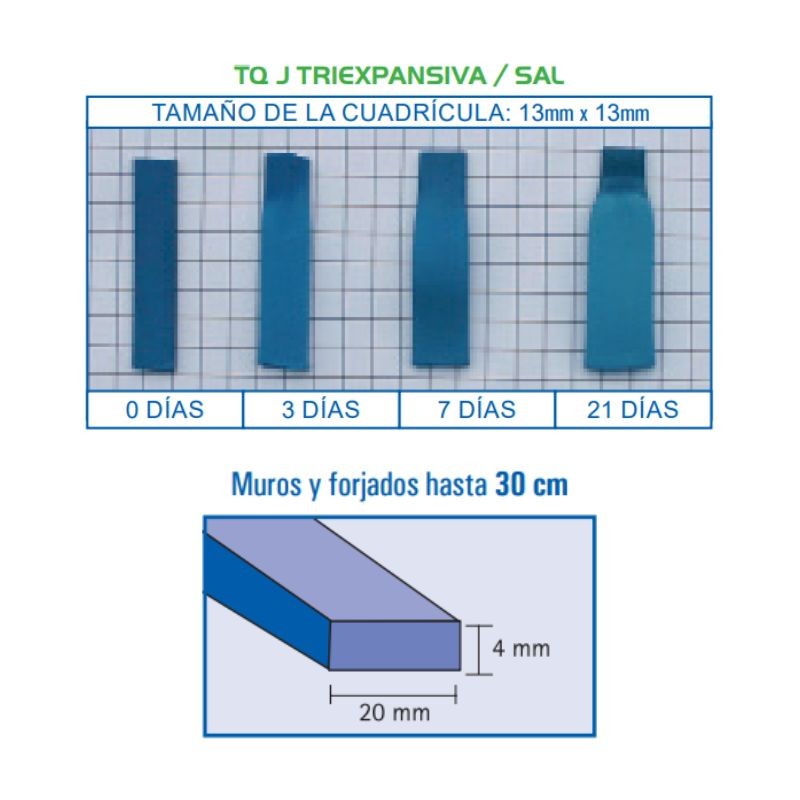 TQ Junta Triexpansiva / Sal - Sella Muros hasta 30cm | TECNOL